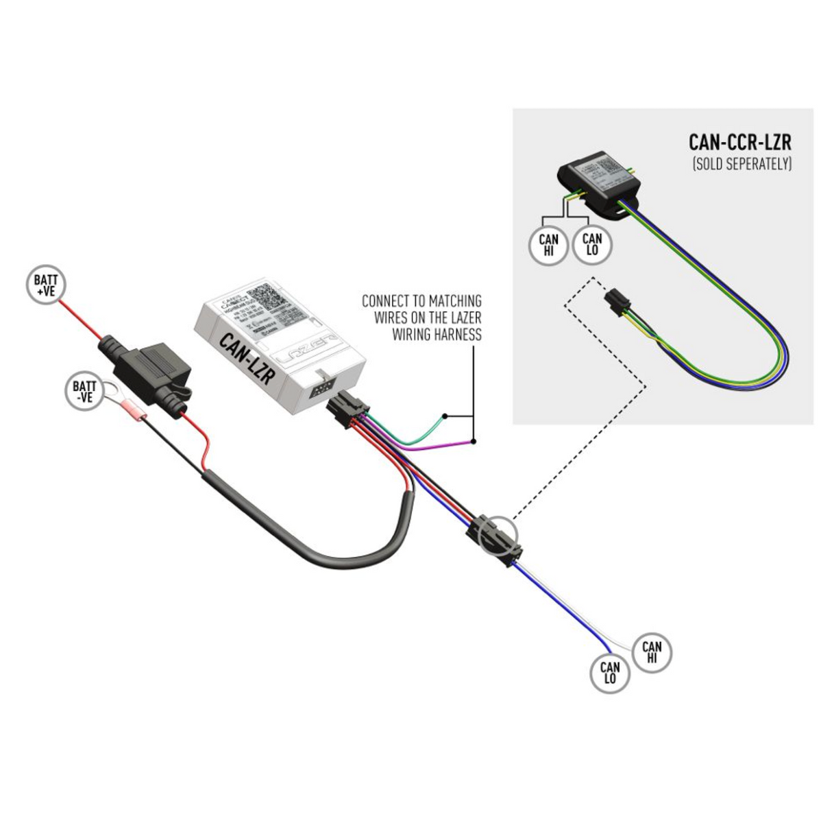 Lazer CAN Interface (Dual-Output)