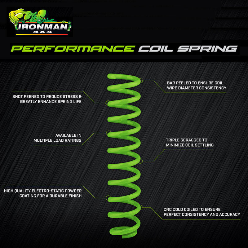 Ironman 4x4 Foam Cell Pro 2.5" Suspension Lift Kit | 22+ Toyota Tundra