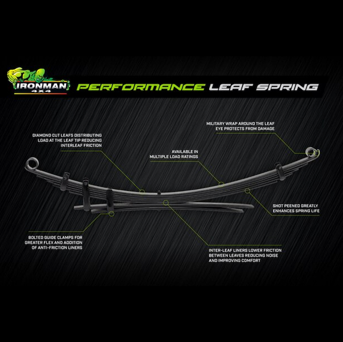 Rear Leaf Spring Kit for 2005-2023 Toyota Tacoma | Ironman 4x4